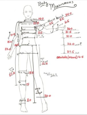 SIZE GUIDES - Indian Heavy Anarkali Lehenga Gowns Sharara Sarees ...